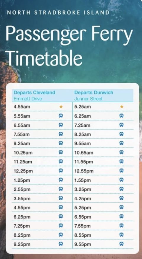 Dine under the stars - Straddie Brewing Co